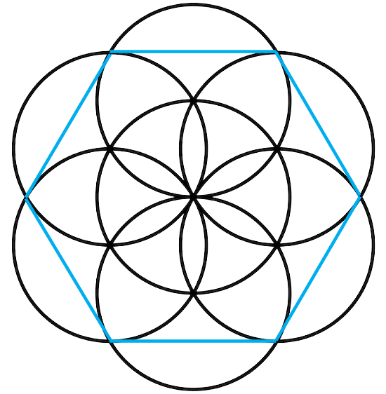 The divine feminine | Sacred Geometry
