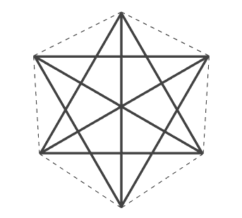 Alchemy | Sacred Geometry