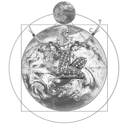 Harmonic Ratios | Sacred Geometry